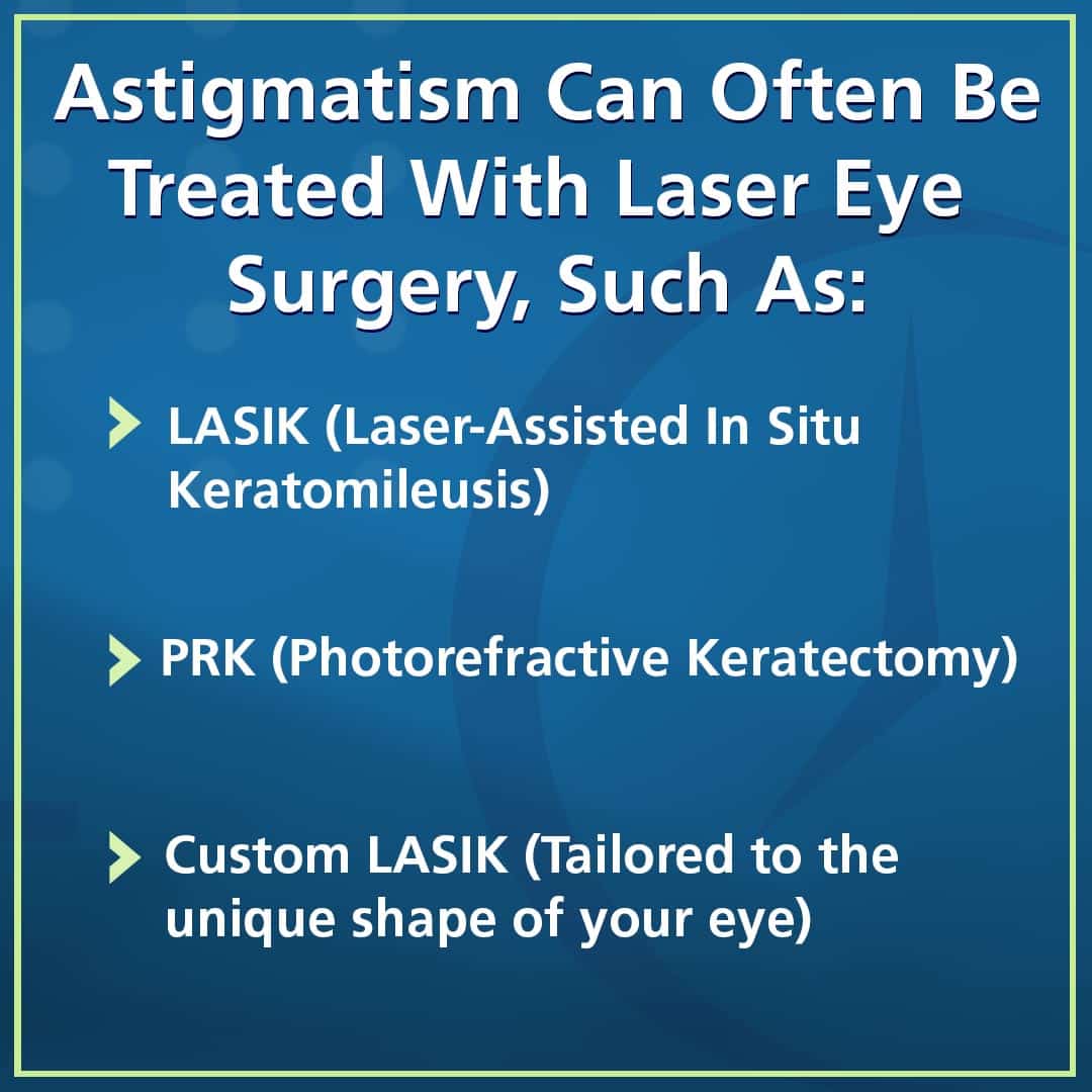 Astigmatism Green Bay WI - Blurry Vision Appleton WI