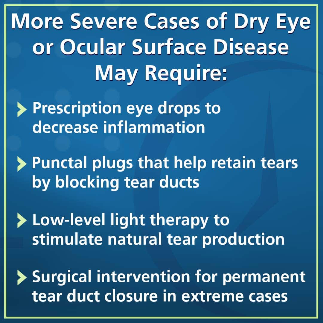Dry Eyes Doctor Green Bay & Appleton WI